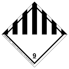 How to Safely Ship Lithium Batteries Overseas in 2021 | Bookairfreight